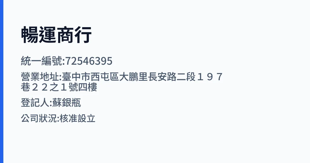 暢運商行 - 統編 72546395(臺中市) 公司登記資料與營業項目詳細圖表