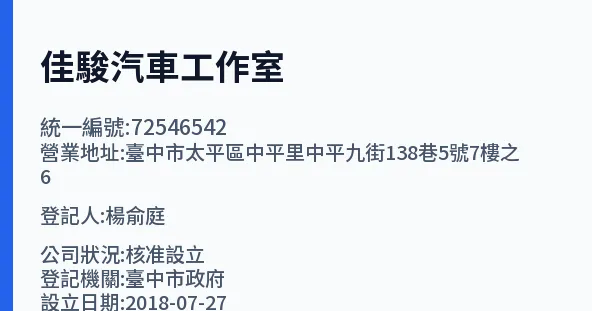 佳駿汽車工作室的照片-統編 72546542(臺中市) 公司登記資料與營業項目詳細圖表