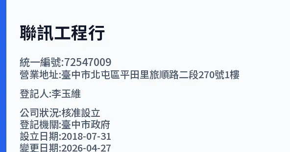 聯訊工程行的照片-統編 72547009(臺中市) 公司登記資料與營業項目詳細圖表
