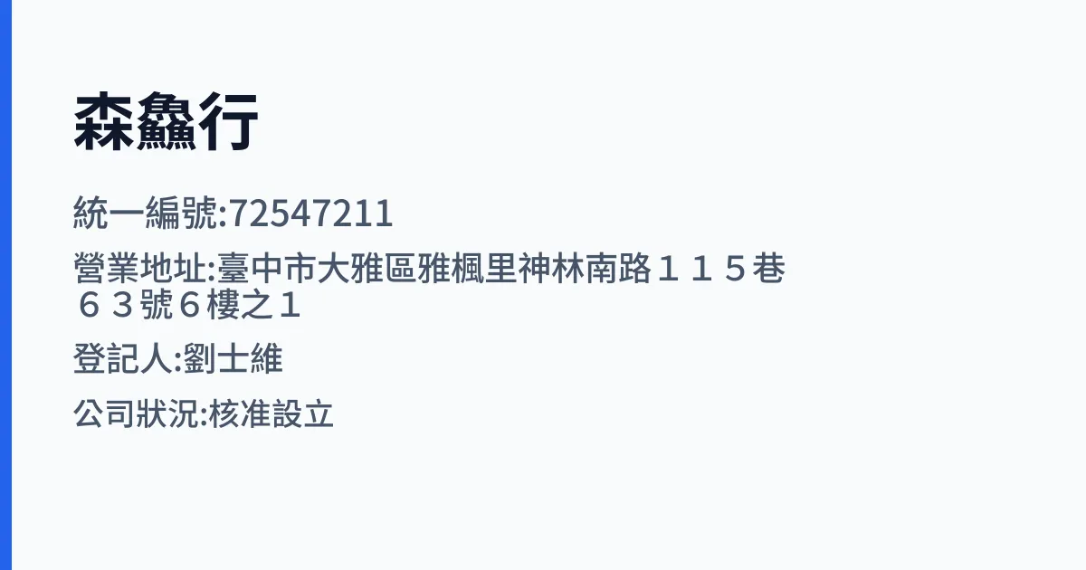 森鱻行 - 統編 72547211(臺中市) 公司登記資料與營業項目詳細圖表