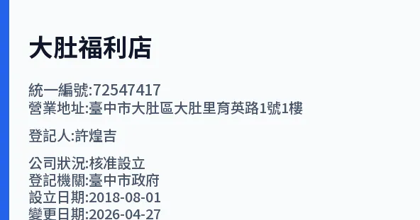 大肚福利店的照片-統編 72547417(臺中市) 公司登記資料與營業項目詳細圖表