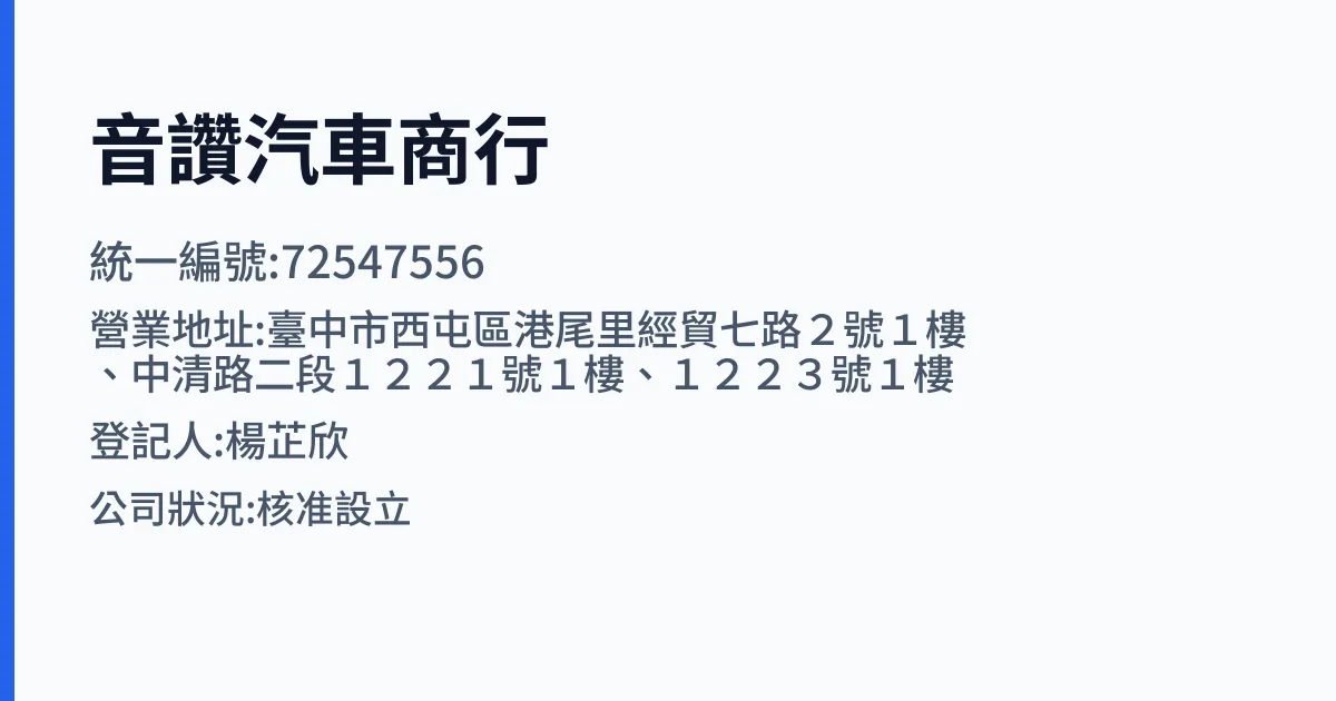 音讚汽車商行 - 統編 72547556(臺中市) 公司登記資料與營業項目詳細圖表