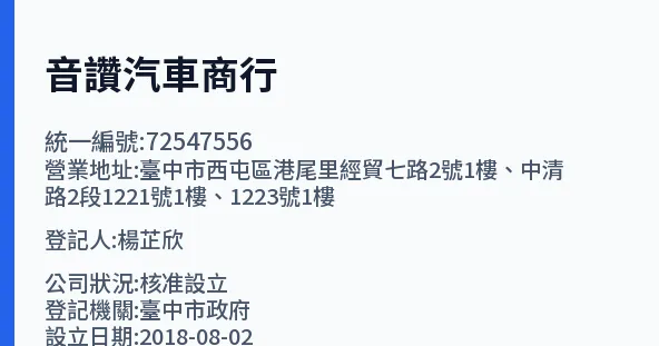 音讚汽車商行的照片-統編 72547556(臺中市) 公司登記資料與營業項目詳細圖表