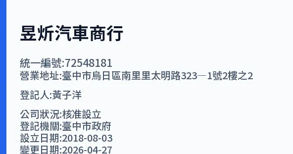 昱炘汽車商行的照片-統編 72548181(臺中市) 公司登記資料與營業項目詳細圖表