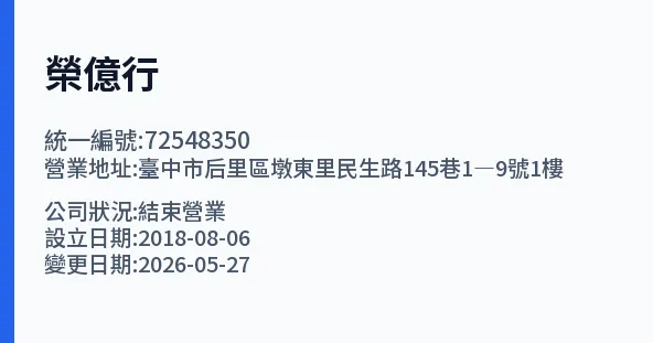 榮億行的照片-統編 72548350(臺中市) 公司登記資料與營業項目詳細圖表