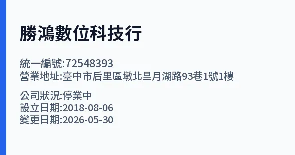 勝鴻數位科技行的照片-統編 72548393(臺中市) 公司登記資料與營業項目詳細圖表