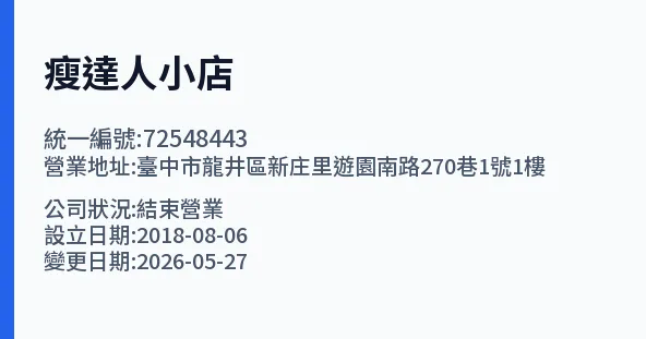 瘦達人小店的照片-統編 72548443(臺中市) 公司登記資料與營業項目詳細圖表
