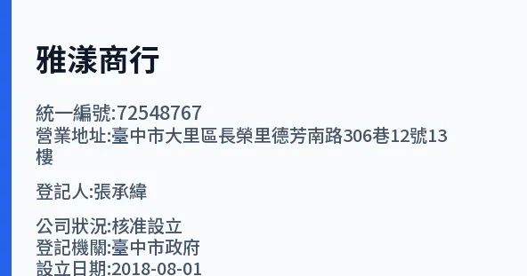 雅漾商行的照片-統編 72548767(臺中市) 公司登記資料與營業項目詳細圖表