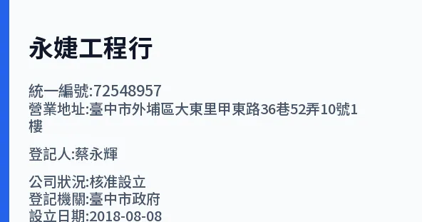 永婕工程行的照片-統編 72548957(臺中市) 公司登記資料與營業項目詳細圖表
