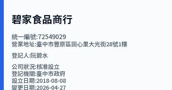 碧家食品商行的照片-統編 72549029(臺中市) 公司登記資料與營業項目詳細圖表