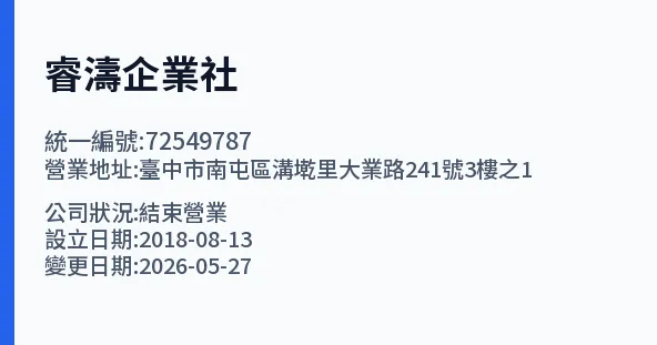 睿濤企業社的照片-統編 72549787(臺中市) 公司登記資料與營業項目詳細圖表