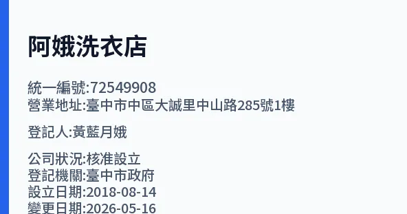 阿娥洗衣店的照片-統編 72549908(臺中市) 公司登記資料與營業項目詳細圖表
