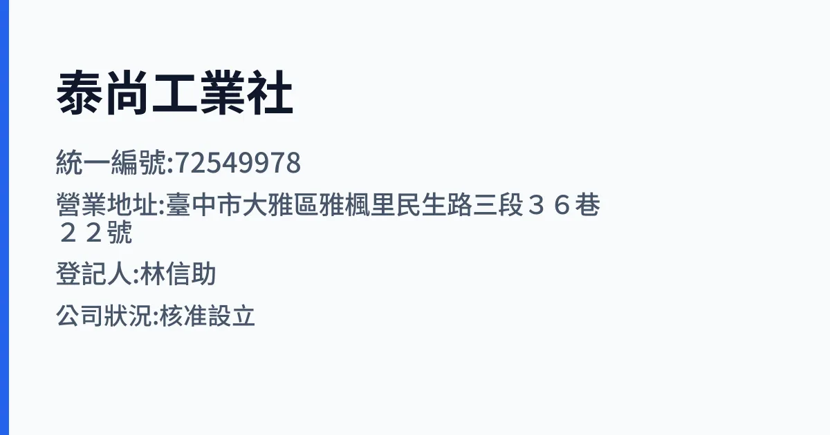 泰尚工業社 - 統編 72549978(臺中市) 公司登記資料與營業項目詳細圖表