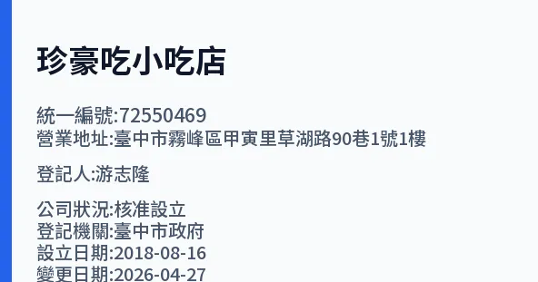 珍豪吃小吃店的照片-統編 72550469(臺中市) 公司登記資料與營業項目詳細圖表
