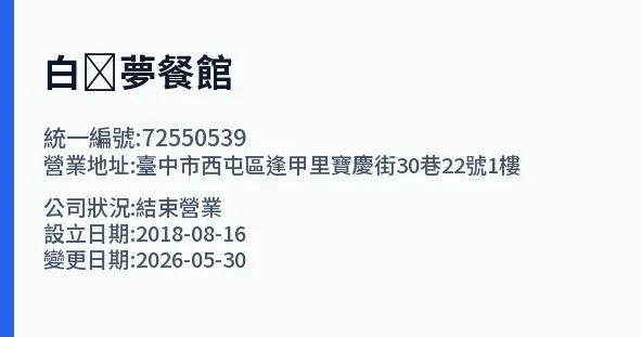 白昼夢餐館的照片-統編 72550539(臺中市) 公司登記資料與營業項目詳細圖表