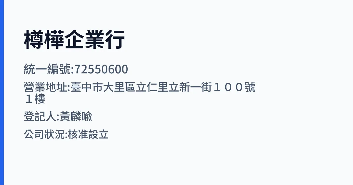 樽樺企業行 - 統編 72550600(臺中市) 公司登記資料與營業項目詳細圖表