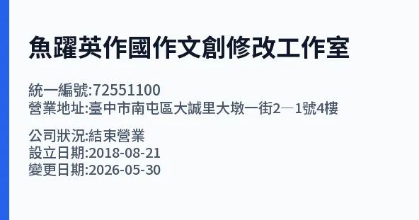 魚躍英作國作文創修改工作室的照片-統編 72551100(臺中市) 公司登記資料與營業項目詳細圖表