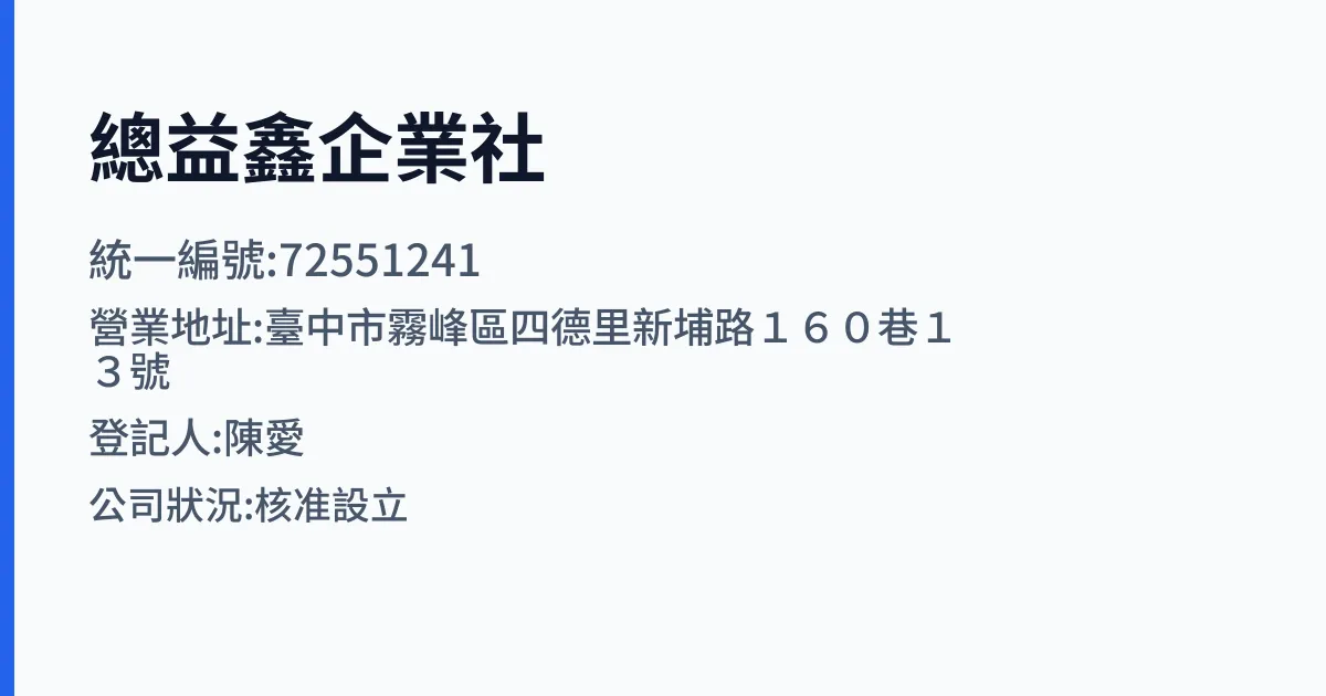 總益鑫企業社 - 統編 72551241(臺中市) 公司登記資料與營業項目詳細圖表