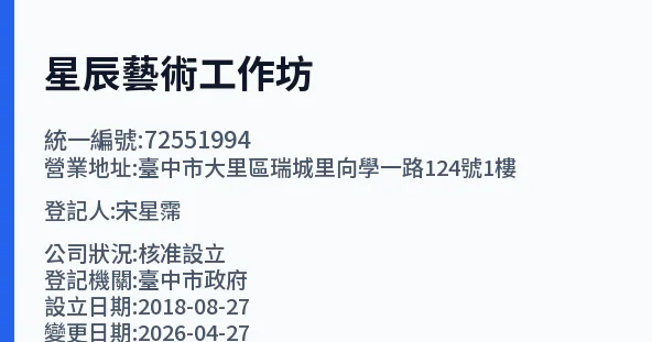 星辰藝術工作坊的照片-統編 72551994(臺中市) 公司登記資料與營業項目詳細圖表