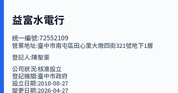 益富水電行的照片-統編 72552109(臺中市) 公司登記資料與營業項目詳細圖表