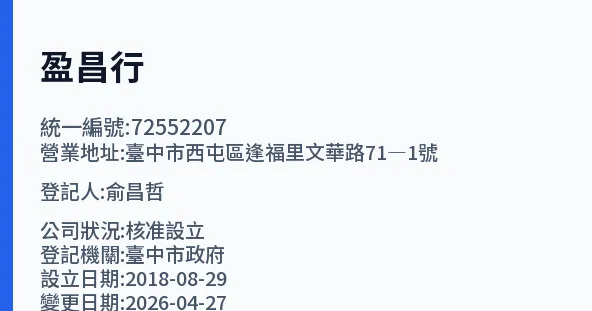 盈昌行的照片-統編 72552207(臺中市) 公司登記資料與營業項目詳細圖表