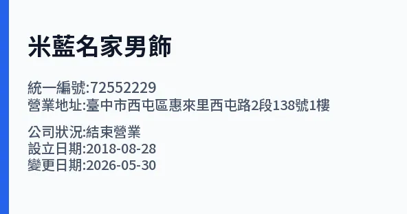 米藍名家男飾的照片-統編 72552229(臺中市) 公司登記資料與營業項目詳細圖表