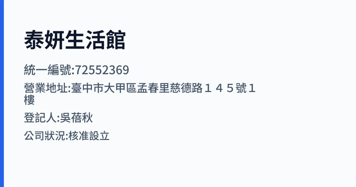 泰妍生活館 - 統編 72552369(臺中市) 公司登記資料與營業項目詳細圖表