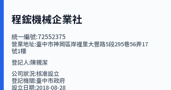 程鋐機械企業社的照片-統編 72552375(臺中市) 公司登記資料與營業項目詳細圖表