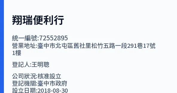 翔瑞便利行的照片-統編 72552895(臺中市) 公司登記資料與營業項目詳細圖表