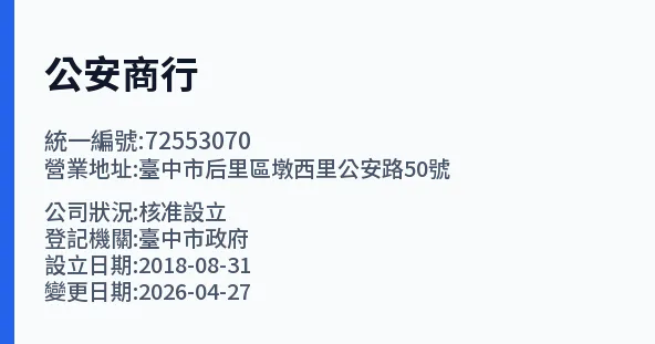 公安商行的照片-統編 72553070(臺中市) 公司登記資料與營業項目詳細圖表