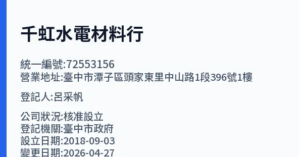 千虹水電材料行的照片-統編 72553156(臺中市) 公司登記資料與營業項目詳細圖表