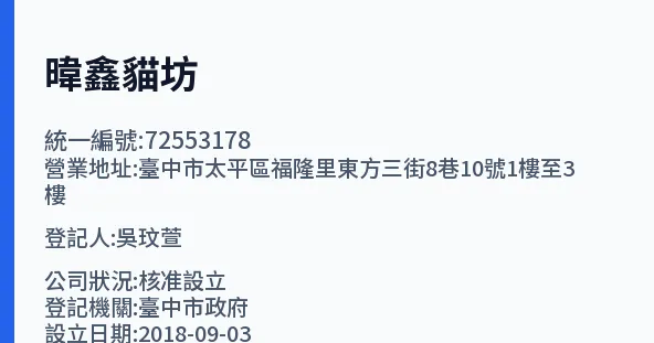 暐鑫貓坊的照片-統編 72553178(臺中市) 公司登記資料與營業項目詳細圖表