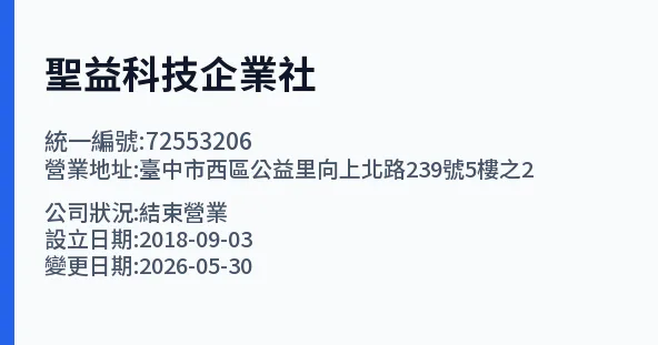 聖益科技企業社的照片-統編 72553206(臺中市) 公司登記資料與營業項目詳細圖表