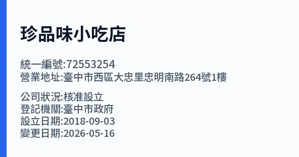 珍品味小吃店的照片-統編 72553254(臺中市) 公司登記資料與營業項目詳細圖表