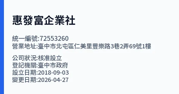 惠發富企業社的照片-統編 72553260(臺中市) 公司登記資料與營業項目詳細圖表