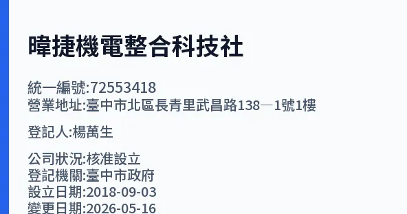 暐捷機電整合科技社的照片-統編 72553418(臺中市) 公司登記資料與營業項目詳細圖表