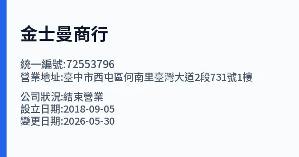 金士曼商行的照片-統編 72553796(臺中市) 公司登記資料與營業項目詳細圖表