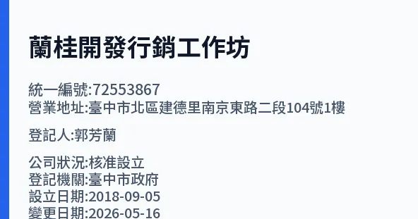 蘭桂開發行銷工作坊的照片-統編 72553867(臺中市) 公司登記資料與營業項目詳細圖表