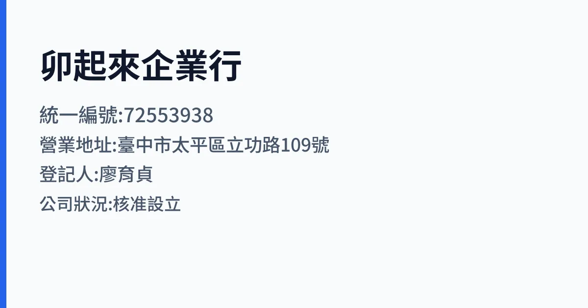 卯起來企業行 - 統編 72553938(臺中市) 公司登記資料與營業項目詳細圖表