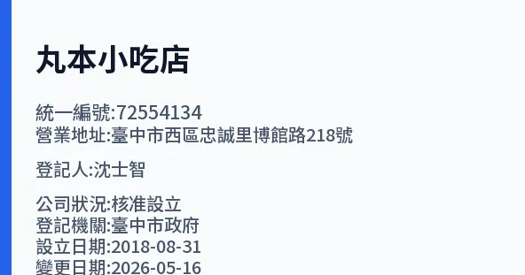 丸本小吃店的照片-統編 72554134(臺中市) 公司登記資料與營業項目詳細圖表