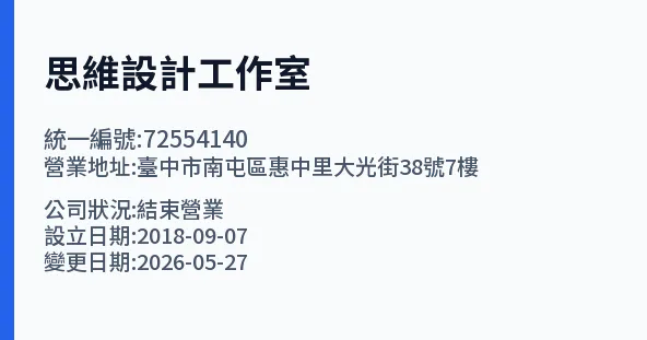 思維設計工作室的照片-統編 72554140(臺中市) 公司登記資料與營業項目詳細圖表