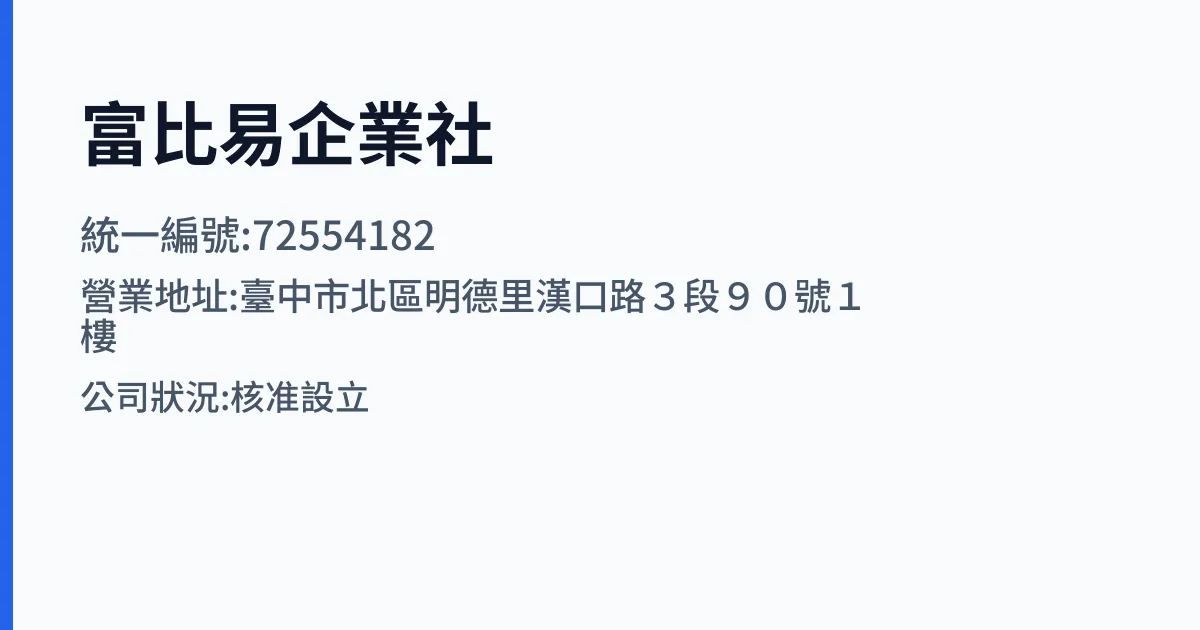 富比易企業社 - 統編 72554182(臺中市) 公司登記資料與營業項目詳細圖表