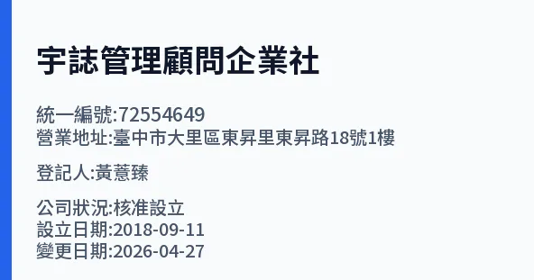 宇誌管理顧問企業社的照片-統編 72554649(臺中市) 公司登記資料與營業項目詳細圖表