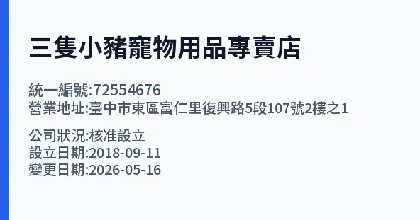 三隻小豬寵物用品專賣店的照片-統編 72554676(臺中市) 公司登記資料與營業項目詳細圖表
