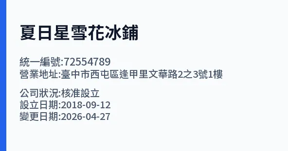 夏日星雪花冰鋪的照片-統編 72554789(臺中市) 公司登記資料與營業項目詳細圖表
