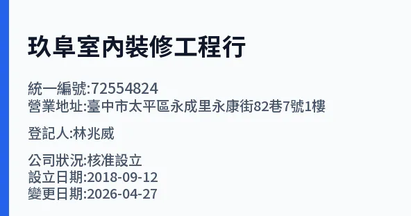 玖阜室內裝修工程行的照片-統編 72554824(臺中市) 公司登記資料與營業項目詳細圖表