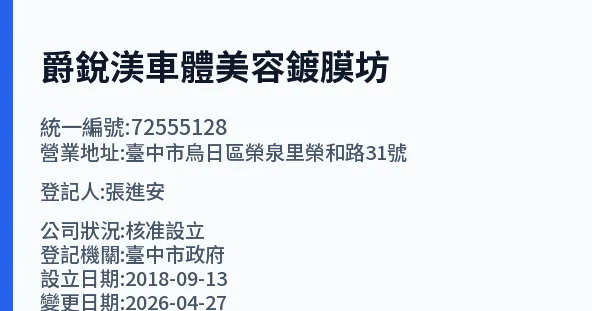 爵銳渼車體美容鍍膜坊的照片-統編 72555128(臺中市) 公司登記資料與營業項目詳細圖表