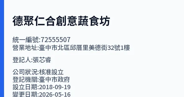 德聚仁合創意蔬食坊的照片-統編 72555507(臺中市) 公司登記資料與營業項目詳細圖表