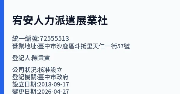宥安人力派遣展業社的照片-統編 72555513(臺中市) 公司登記資料與營業項目詳細圖表