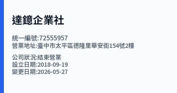 達鐿企業社的照片-統編 72555957(臺中市) 公司登記資料與營業項目詳細圖表
